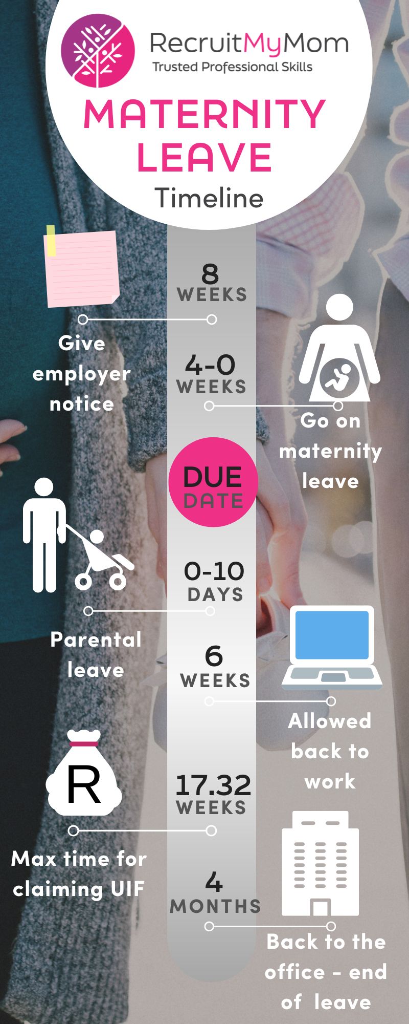 Maternity Leave In SA What To Expect RecruitMyMom co za